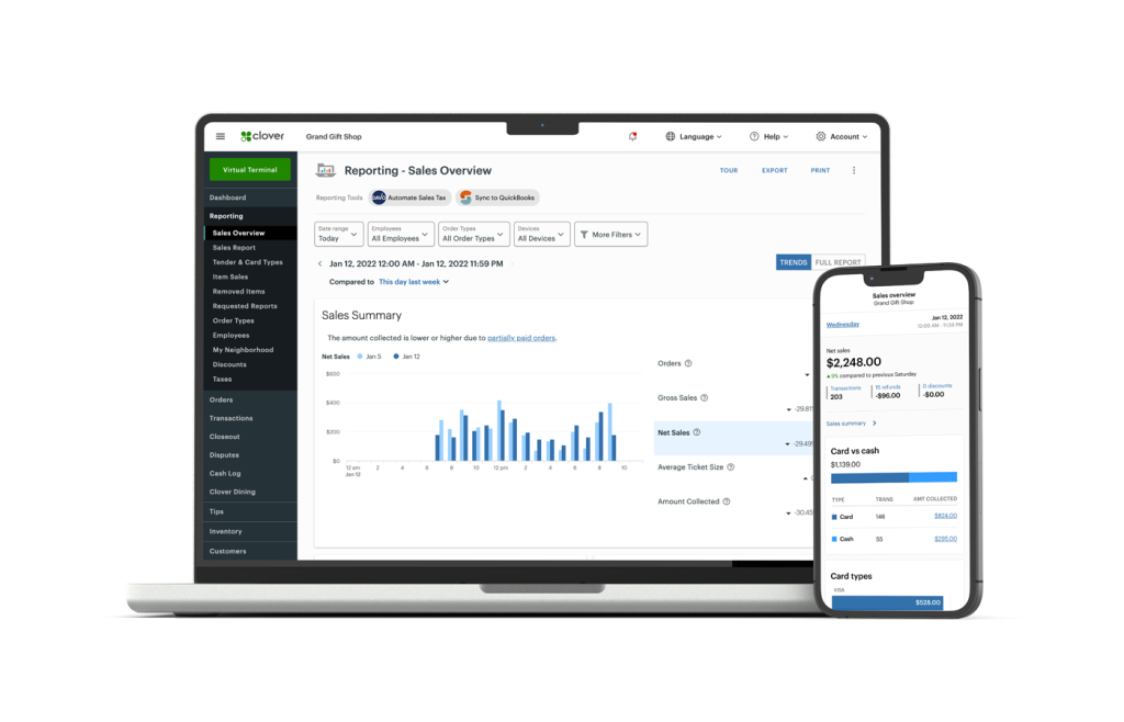 Clover Mini – Evolution Merchant