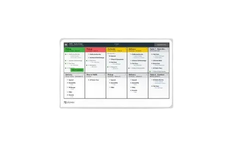 Clover Kitchen Display System – Evolution Merchant